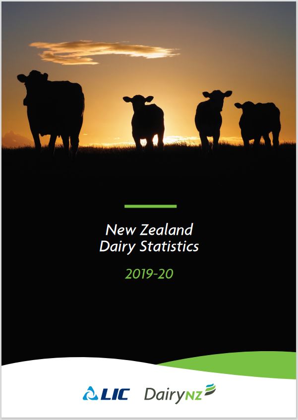 New Zealand Dairy Statistics 2019-20 | DairyNZ
