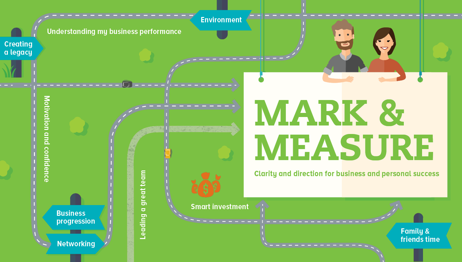 Mark and Measure - DairyNZ | DairyNZ